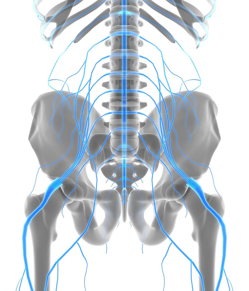Sacroiliac Joint Fusion: Decoding The SI Joint Pain Solution - Advanced ...