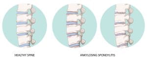 Zip Procedure: A Quick Guide to Efficient File Compression - APM Health